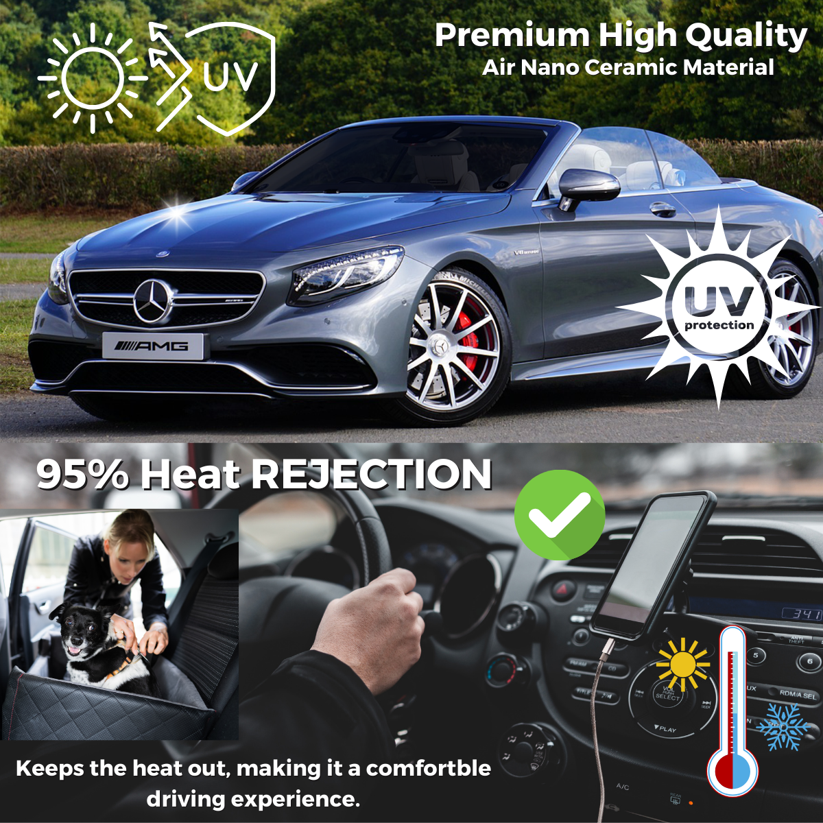 Nano Ceramic Window Film | 99% UV & 99% IR Tint for Car & Home ...